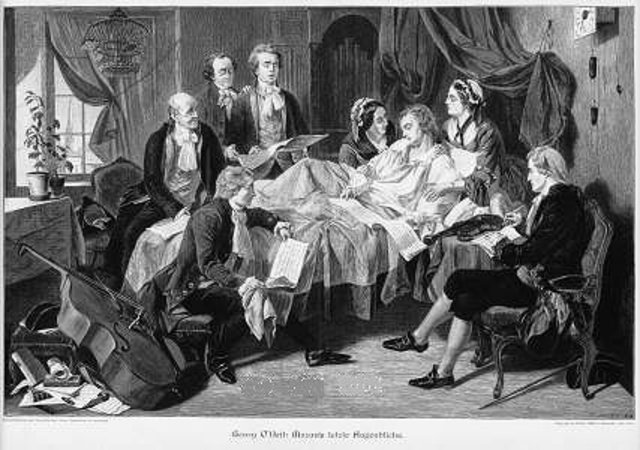 Wolfgang Amadeus Mozart timeline | Timetoast timelines