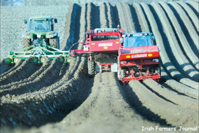 Farming Through the Decades timeline | Timetoast timelines