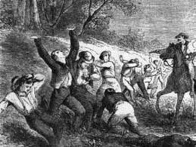 Factors Leading Up to the Start of the Civil War timeline | Timetoast ...