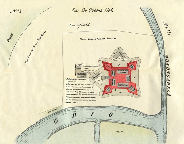 Battle Of Fort Duquesne