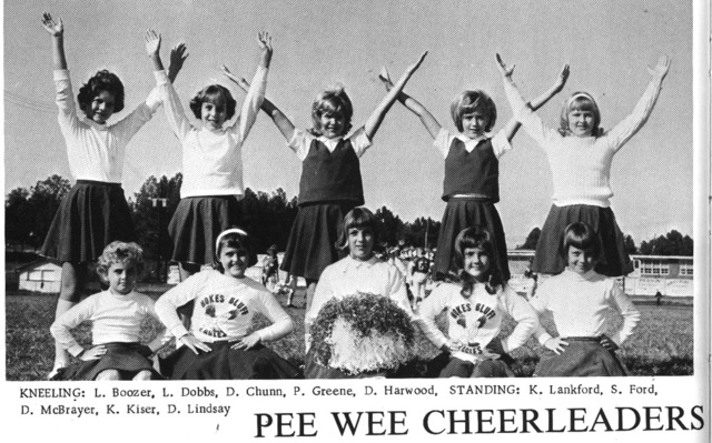 cheerleading timeline | Timetoast timelines