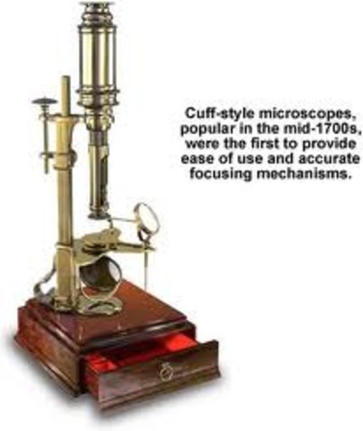 History of Microscopes timeline | Timetoast timelines