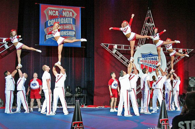 cheerleading timeline | Timetoast timelines