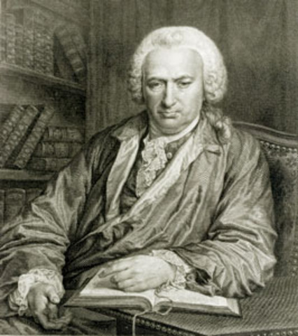 Pre Darwinistic evolution timeline | Timetoast timelines