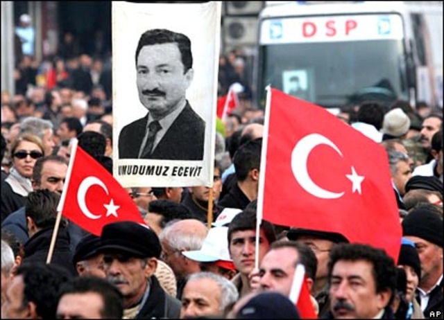 C - Turkey timeline | Timetoast timelines