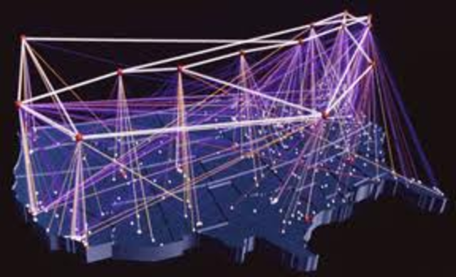 History of the Internet timeline | Timetoast timelines