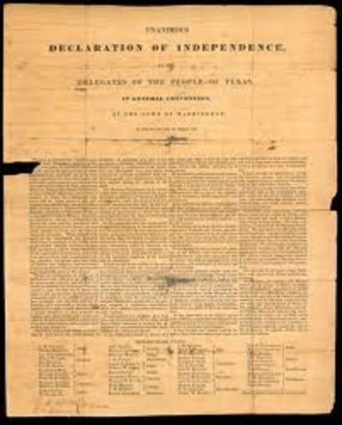 Texas Revolution Timeline | Timetoast timelines