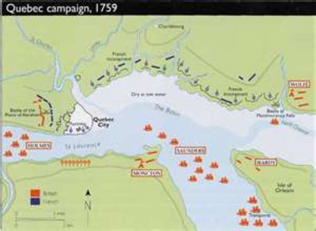 American Revolution golloria timeline | Timetoast timelines