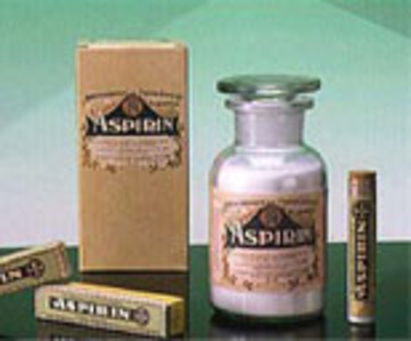 Aspirin History timeline | Timetoast timelines