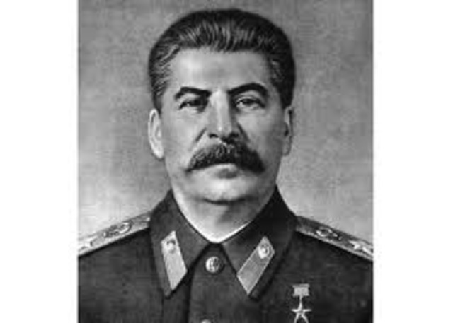 Russian Leaders timeline | Timetoast timelines