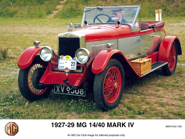 History of MG cars Part 1 timeline | Timetoast timelines