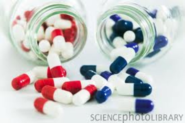 Medicine timeline | Timetoast timelines