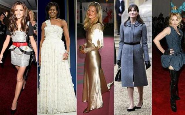 fashion through the years. timeline | Timetoast timelines