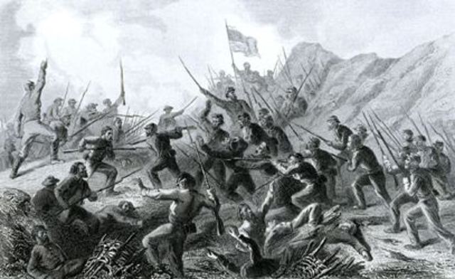 Marylands history timeline | Timetoast timelines