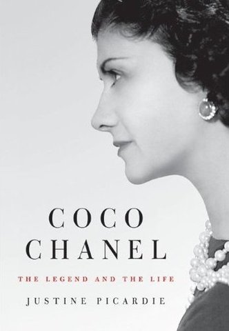 Hero's Journey Project - Coco Chanel timeline | Timetoast timelines