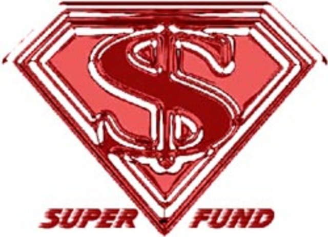 AP Envi Sci timeline | Timetoast timelines