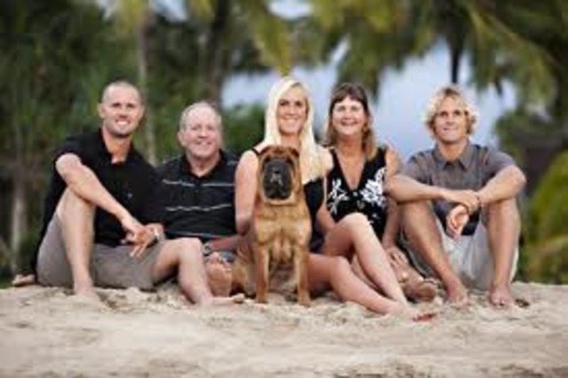 Bethany Hamilton Timeline | Timetoast timelines
