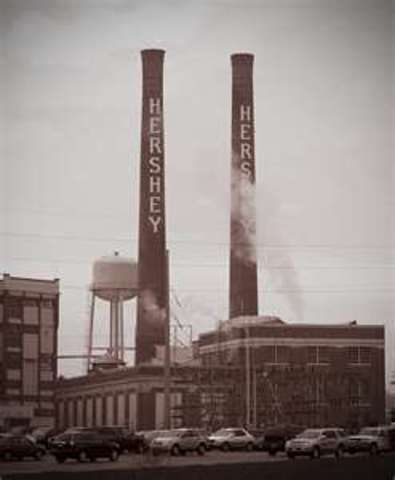 Milton Hershey timeline | Timetoast timelines