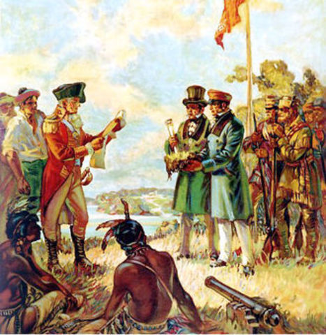 Events Leading up to the Red River Rebellion timeline | Timetoast timelines