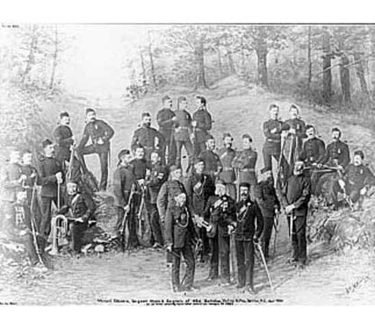 Significant Events Leading Up To the Red River Rebellion timeline ...