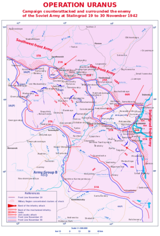 Battle of Stalingrad timeline | Timetoast timelines