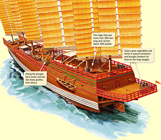 Ancient Chinese Dynasties timeline | Timetoast timelines