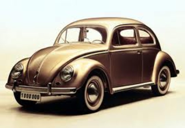 Η ιστορία του αυτοκινήτου timeline | Timetoast timelines