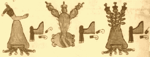 Aztec History timeline | Timetoast timelines