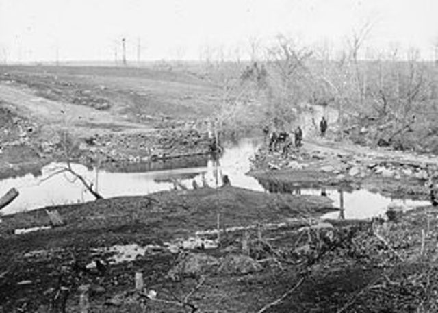The American Civil War Battles 1861-1865 timeline | Timetoast timelines