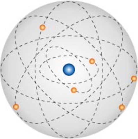 Models of The Atom: From Dalton to Now timeline | Timetoast timelines