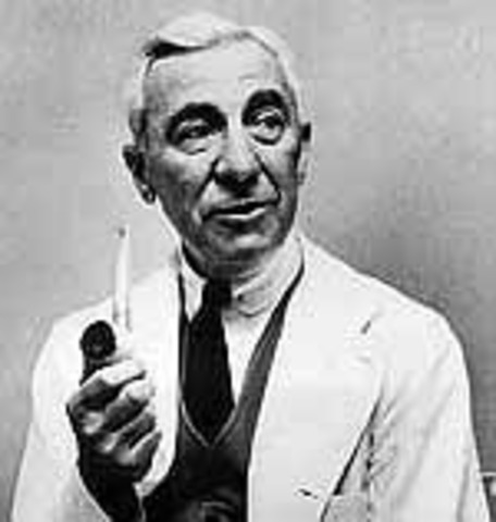 A History of the Birth Control Movement in America timeline | Timetoast ...