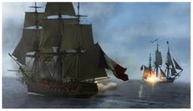 PRIMERA GUERRA MUNDIAL timeline | Timetoast timelines