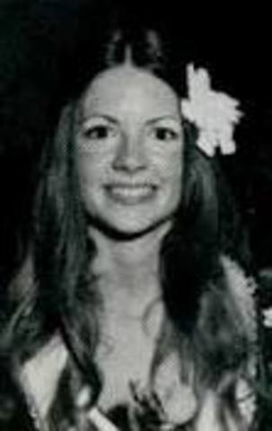 Ted Bundy timeline | Timetoast timelines