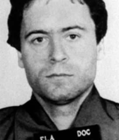 Ted Bundy timeline | Timetoast timelines