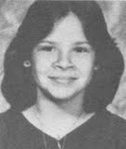 Ted Bundy timeline | Timetoast timelines