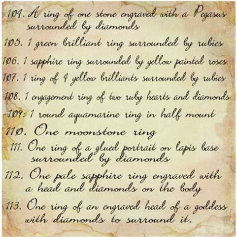 History of English language timeline | Timetoast timelines