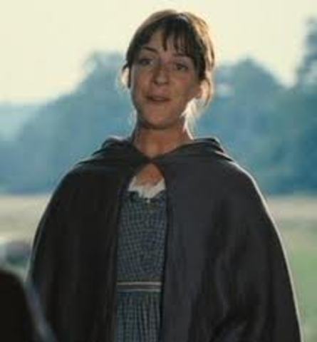 Pride and Prejudice Timeline | Timetoast timelines