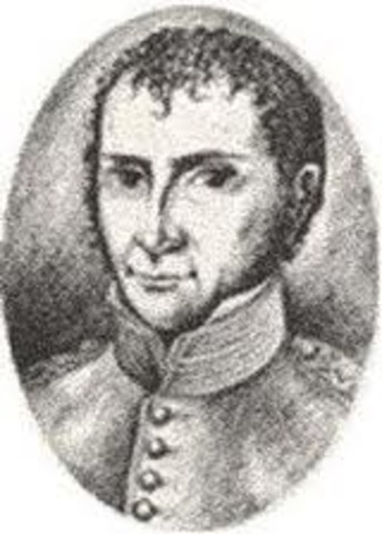 science timeline | Timetoast timelines