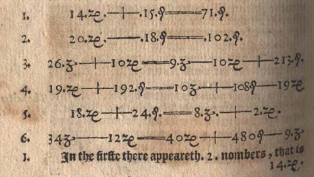 Renaissance Period Timeline | Timetoast timelines