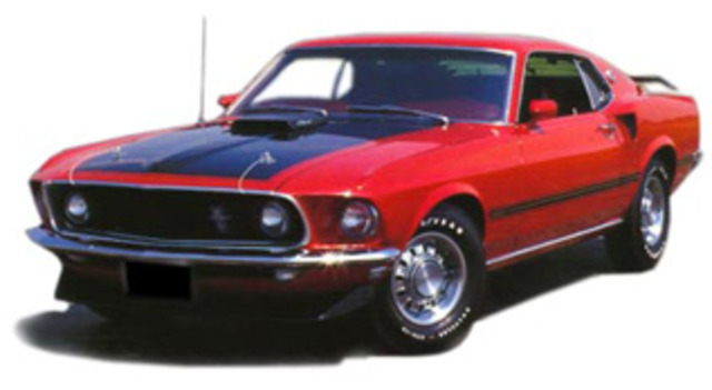 History of Ford Mustangs timeline | Timetoast timelines