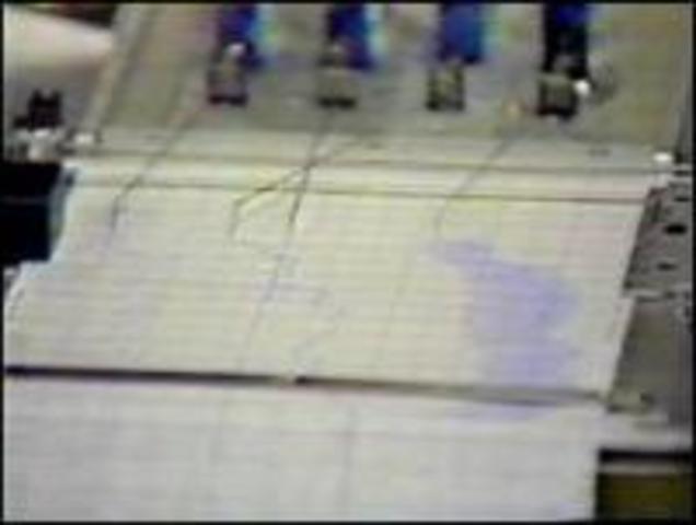 polygraph timeline | Timetoast timelines