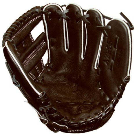 Baseball Gloves timeline | Timetoast timelines