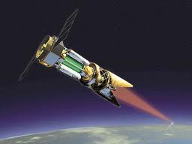 Advances in Warfare Technology timeline | Timetoast timelines