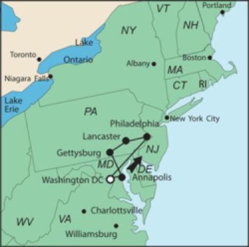 Back in The Old Days timeline | Timetoast timelines