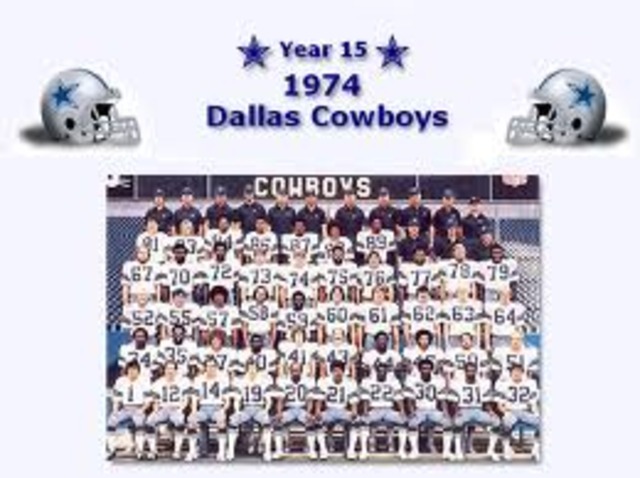 History of the Dallas Cowboys timeline | Timetoast timelines