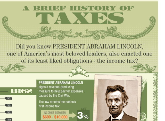 1860-1869 timeline | Timetoast timelines