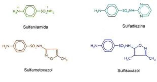 Sulfa Drugs timeline | Timetoast timelines