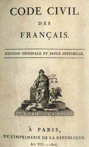 Napoleon Bonaparte timeline | Timetoast timelines