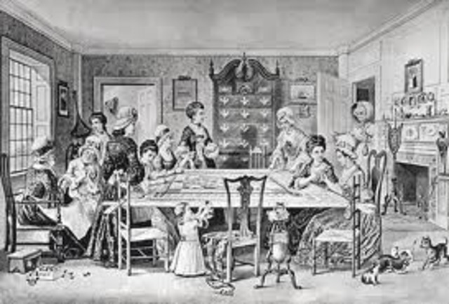 Demographics and Changes in Family Structure timeline | Timetoast timelines