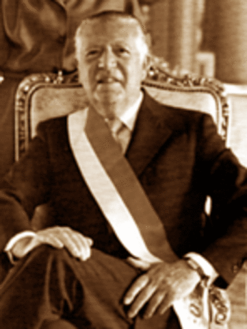 Presidentes que han gobernado el Perú durante el siglo XX timeline ...